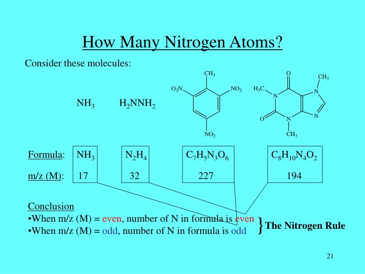 How Many Nitrogen Atoms Are In Nh3 | Detroit Chinatown