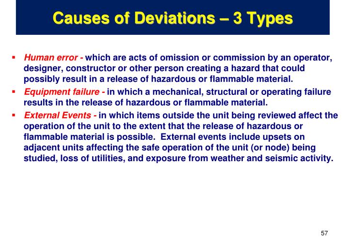 PPT - Hazard and Operability Study ( HAZOP) PowerPoint Presentation ...