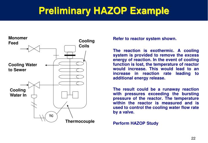 PPT - Hazard and Operability Study ( HAZOP) PowerPoint Presentation ...