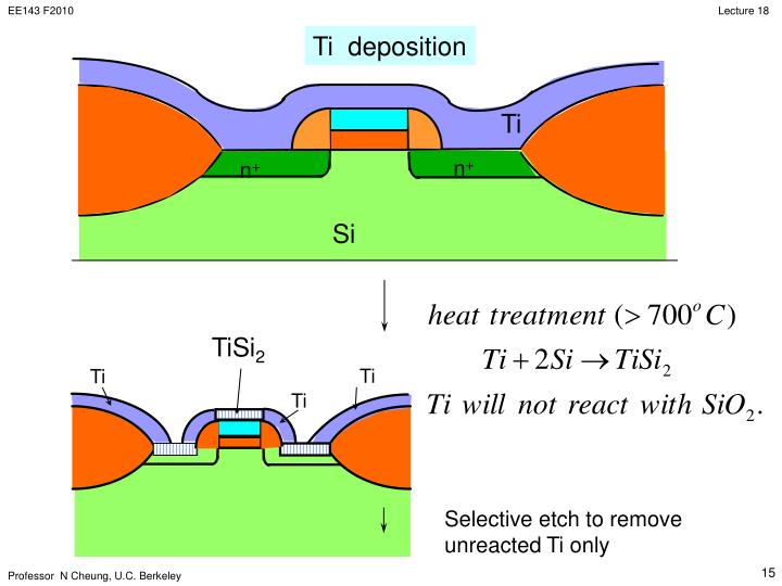 PPT - IC Process Integration PowerPoint Presentation - ID:597665