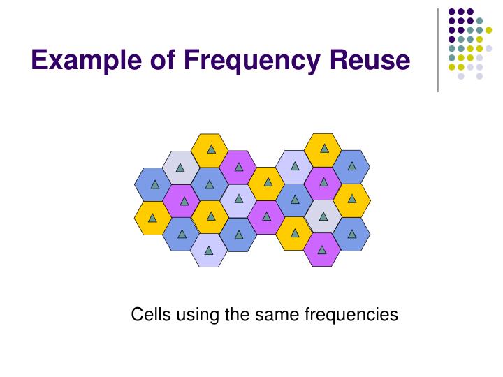 PPT - How Cell Phones Work PowerPoint Presentation - ID:598243