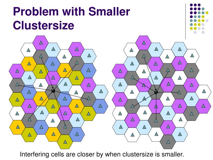 PPT - How Cell Phones Work PowerPoint Presentation - ID:598243
