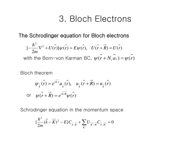 PPT - Overview of Solid State Physics Starting from the Drude Model ...