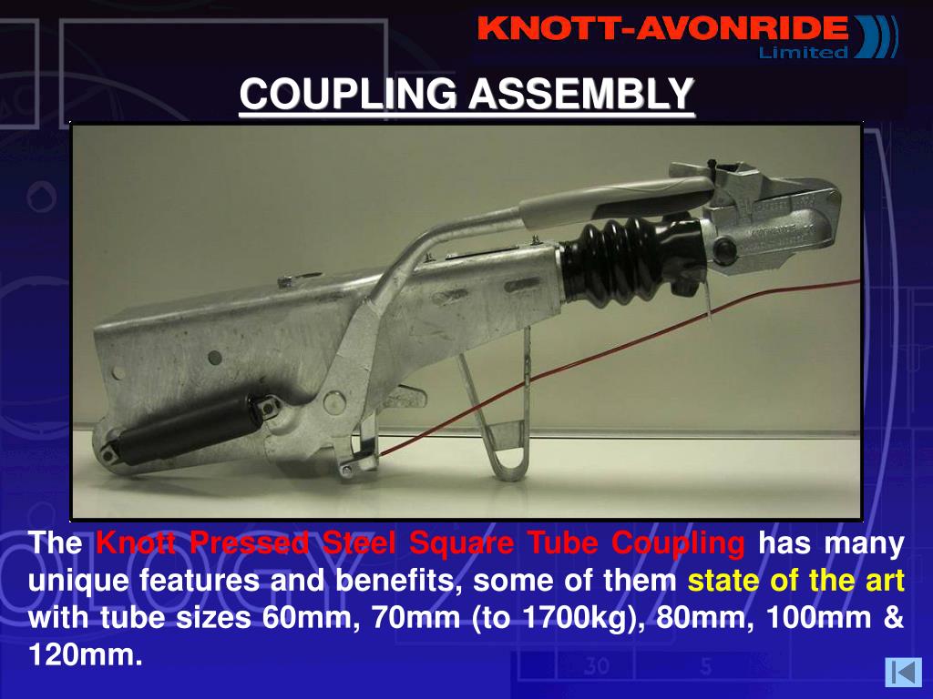 PPT - KNOTT PRESSED STEEL SQUARE TUBE COUPLING FEATURES & BENEFITS ...