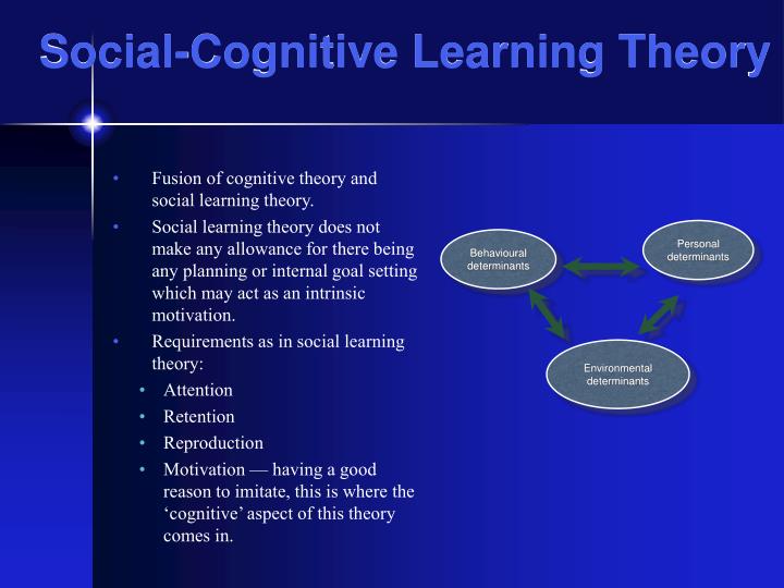 PPT - Psychology Learning Theories in Practice PowerPoint Presentation ...