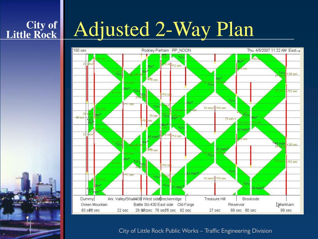 PPT - City of Little Rock Dallas Phasing Implementation Rodney Parham ...