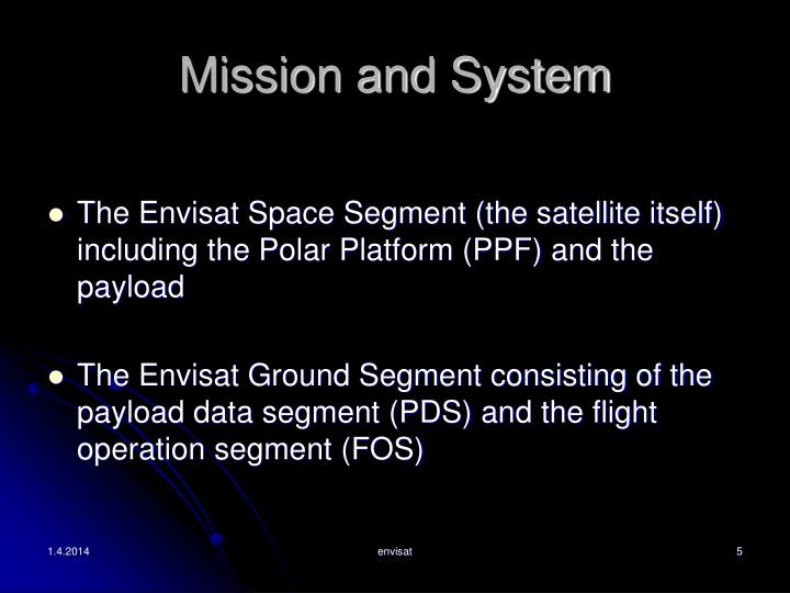 Basic Envisat Sar Toolbox Clipart