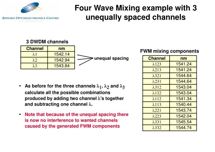PPT - WDM and DWDM Multiplexing PowerPoint Presentation - ID:600434