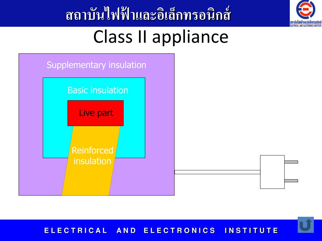 PPT - รัตน์ศักดิ์ ทองอิ่ม ฝ่ายปฏิบัติการ และมาตรฐาน สถาบันไฟฟ้า และ ...