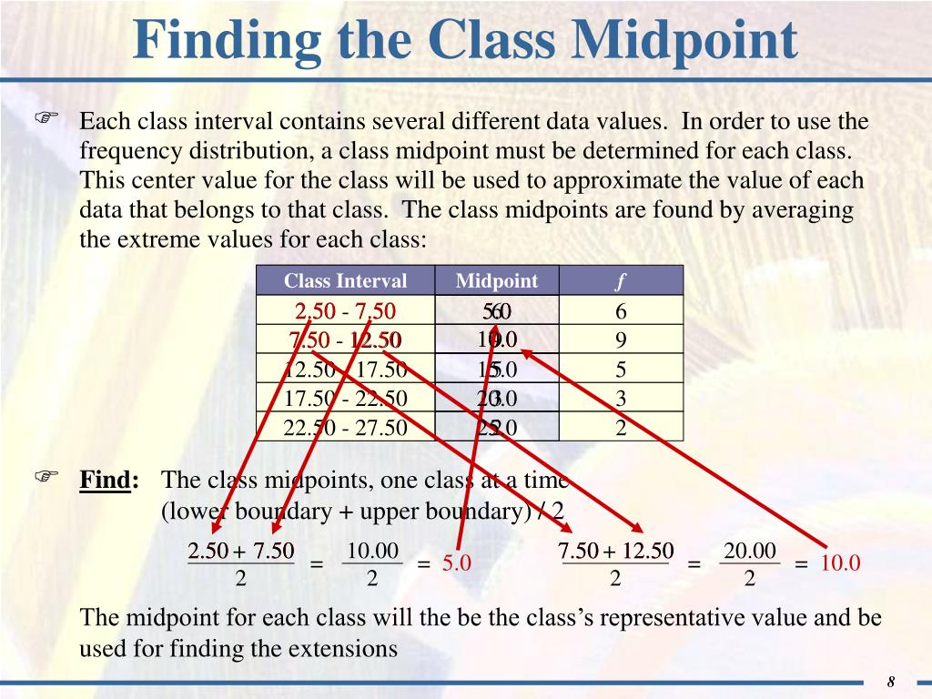 PPT Frequency Distribution Mean Variance Standard Deviation PPT Frequency Distribution Mean Variance Standard Deviation