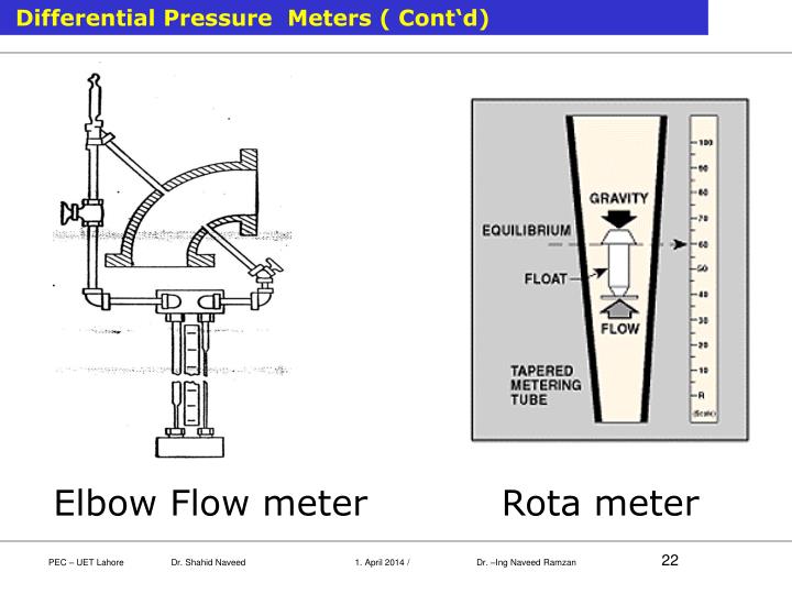 PPT - Industrial Instrumentation PowerPoint Presentation - ID:601802