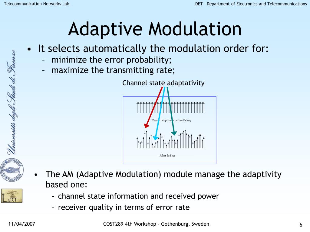 Ppt A Finite State Modeling For Adaptive Modulation In Wireless Ofdma