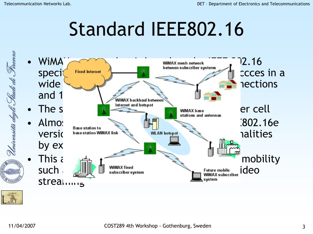 Ppt A Finite State Modeling For Adaptive Modulation In Wireless Ofdma