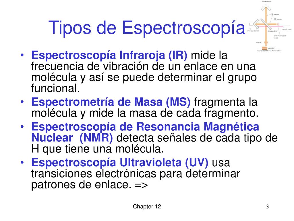Ppt Capítulo 12 Espectroscopía Infraroja Y Espectrometría De Masas