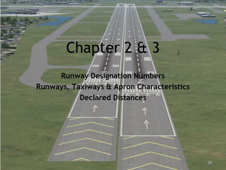 PPT - Aviation Management College Airport Management Ms.Zuliana Ismail ...