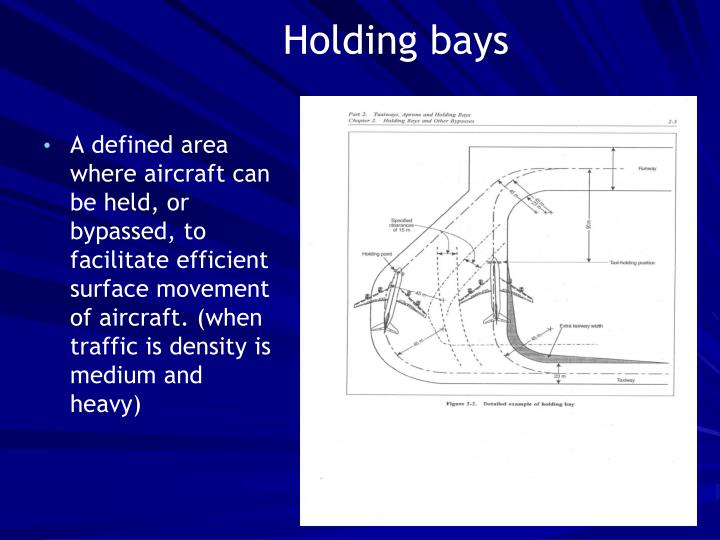 PPT - Aviation Management College Airport Management Ms.Zuliana Ismail ...