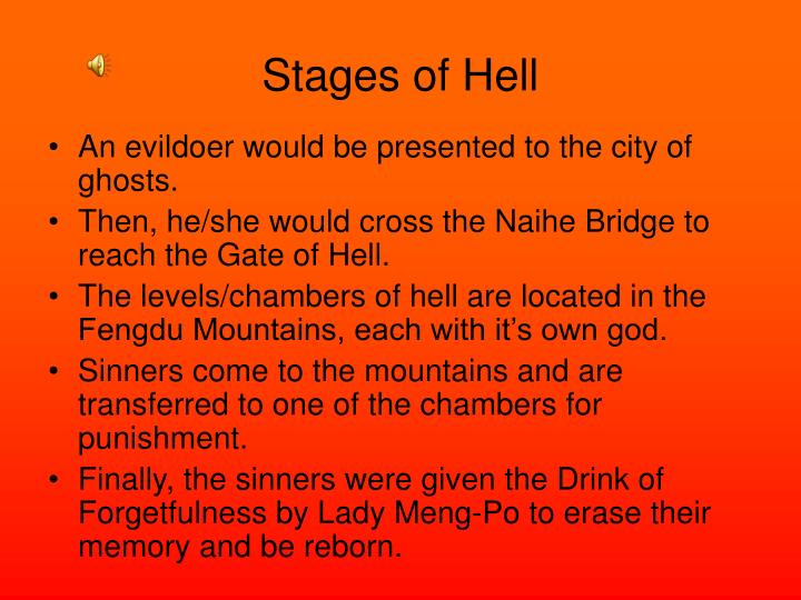 PPT - Hell Afterlife English I—Louise S. McGehee School 2004 Alex and ...