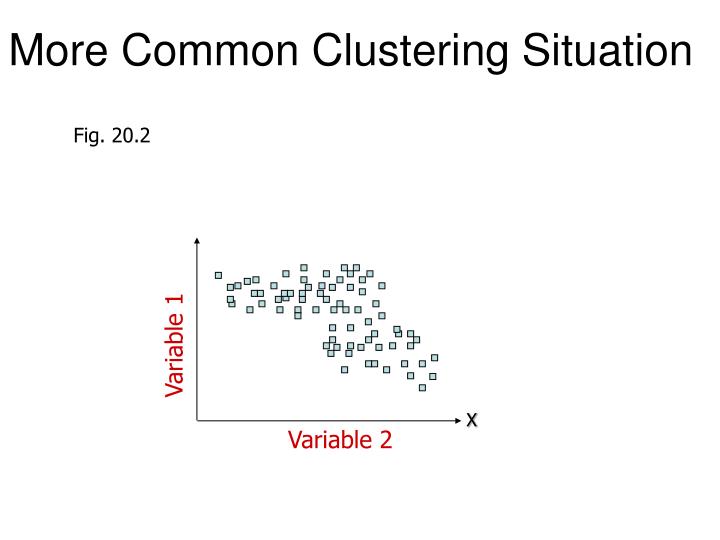 PPT - Cluster Analysis PowerPoint Presentation - ID:606152
