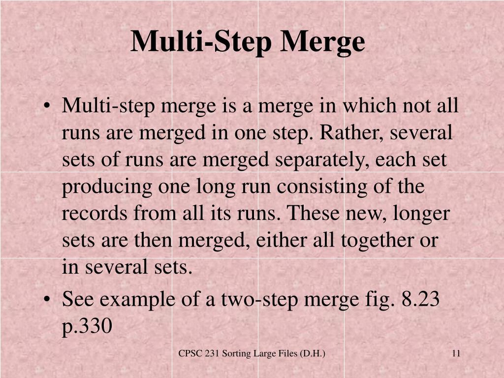 PPT - LEARNING OBJECTIVES PowerPoint Presentation, free download - ID ...