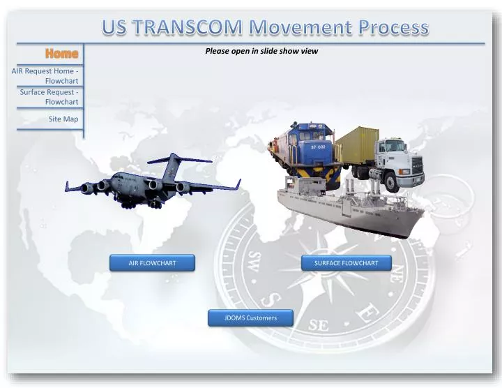 PPT - US TRANSCOM Movement Process PowerPoint Presentation, free ...