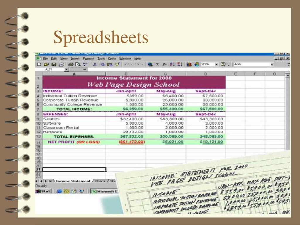 PPT - Shelly Cashman Series Discovering Computers 2003 PowerPoint ... PPT - Shelly Cashman Series Discovering Computers 2003 PowerPoint ...