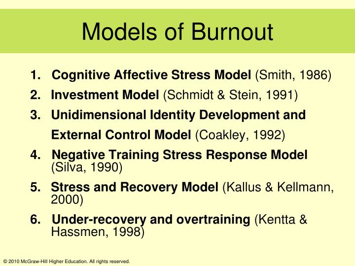 PPT - Burnout in Sport: Understanding the Process: From Early Warning ...