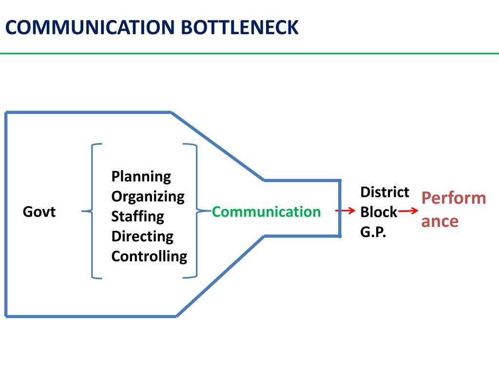 PPT - Workshop to Strengthen Local Self Governance and Accelerate Rural ...