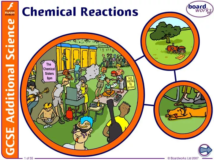 PPT - What is a chemical reaction? PowerPoint Presentation, free ...