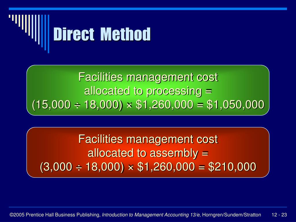 PPT - Cost Allocation Strategies for Efficient Resource Utilization ... PPT - Cost Allocation Strategies for Efficient Resource Utilization ...