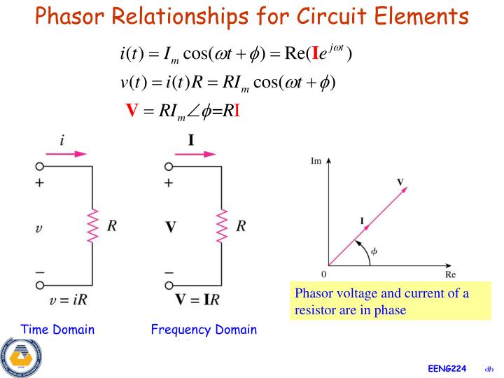 PPT - Chapter 9 Sinusoids and Phasors PowerPoint Presentation - ID:608396