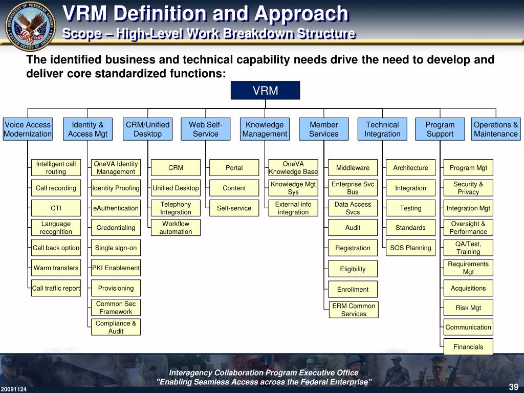 PPT - Virtual Lifetime Electronic Record (VLER) AFCEA Luncheon ...