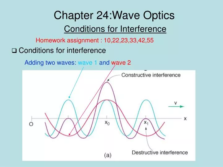 PPT - Chapter 24:Wave Optics PowerPoint Presentation, free download ...