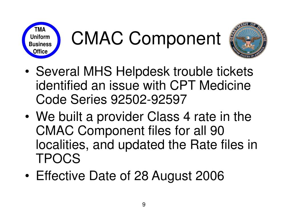 PPT - TMA UBO Rate Update Pharmacy, Outpatient & Inpatient Rates ...