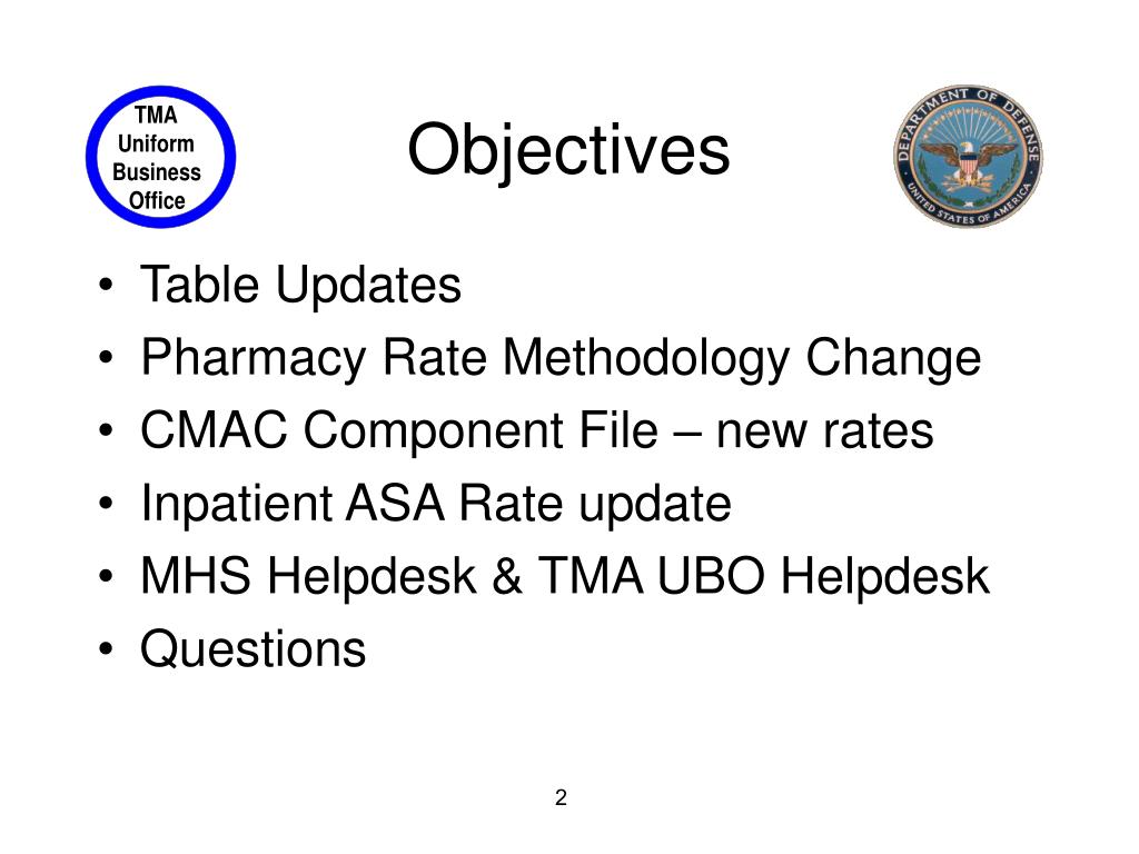 PPT - TMA UBO Rate Update Pharmacy, Outpatient & Inpatient Rates ...