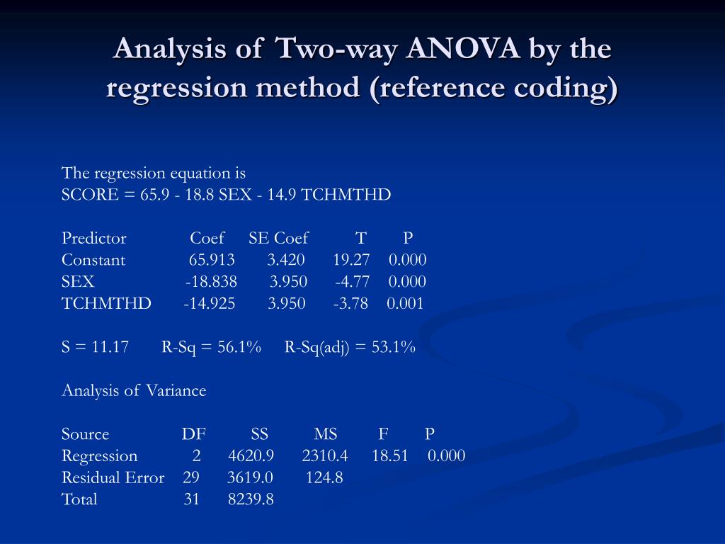 Ppt Two Way Analysis Of Variance Powerpoint Presentation Free