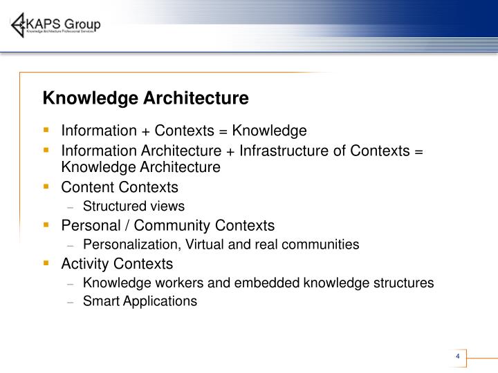PPT - Knowledge Architecture People Designing a Knowledge Architecture ...