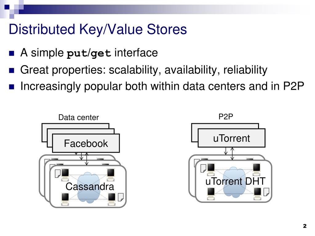 Ppt Comet An Active Distributed Key Value Store Powerpoint Presentation Id611222
