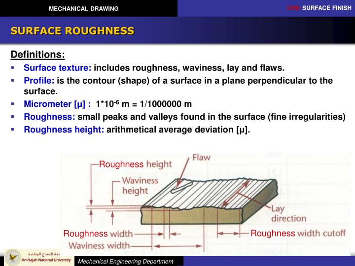 PPT - MECHANICAL DRAWING Chapter 9: SURFACE FINISH PowerPoint ...