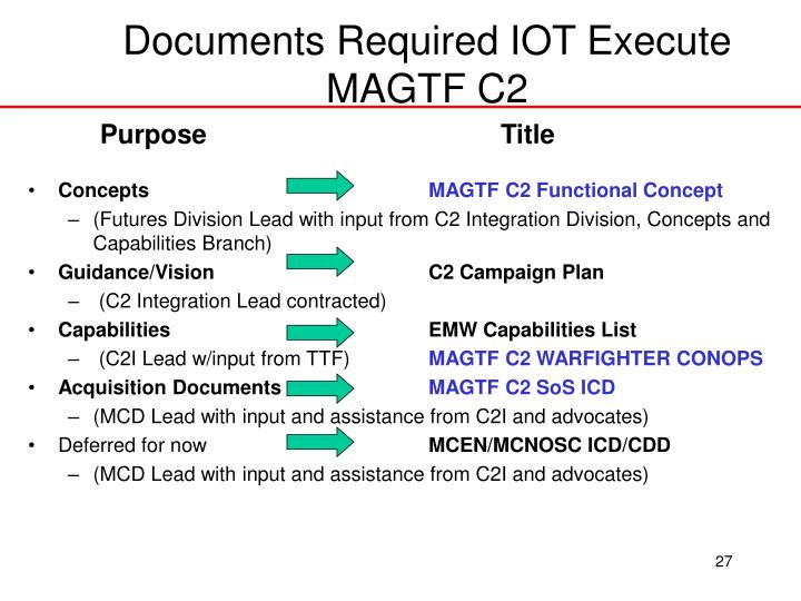 PPT - US Marine Corps MAGTF C2 Brief to GCE Conference PowerPoint ...