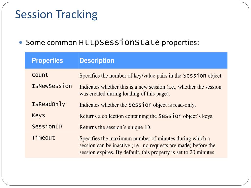 PPT - Session Management in ASP.NET PowerPoint Presentation, free ... PPT - Session Management in ASP.NET PowerPoint Presentation, free ...