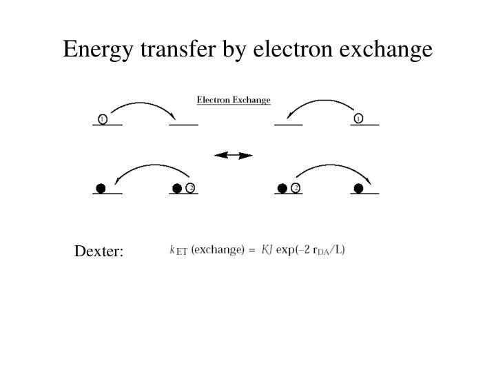 PPT - Energy and Electron Transfer PowerPoint Presentation - ID:612094