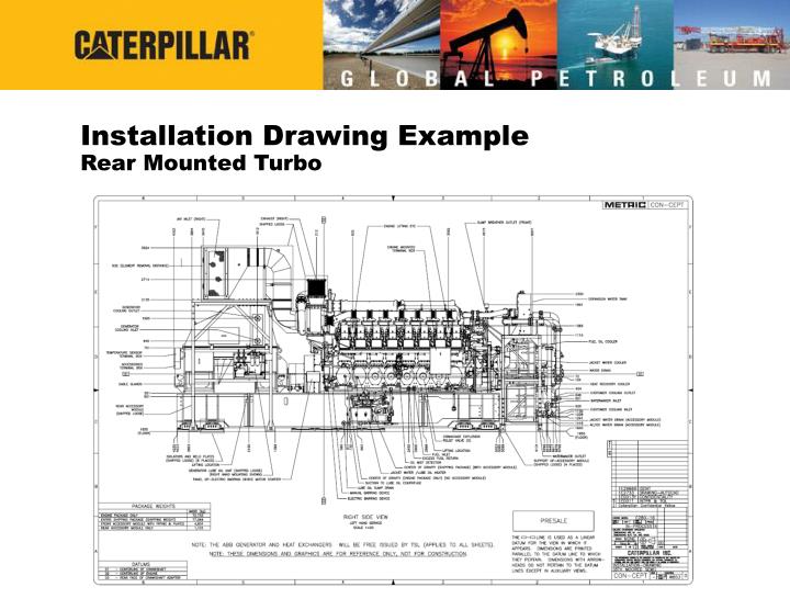 PPT - Offshore Drilling PowerPoint Presentation - ID:612507