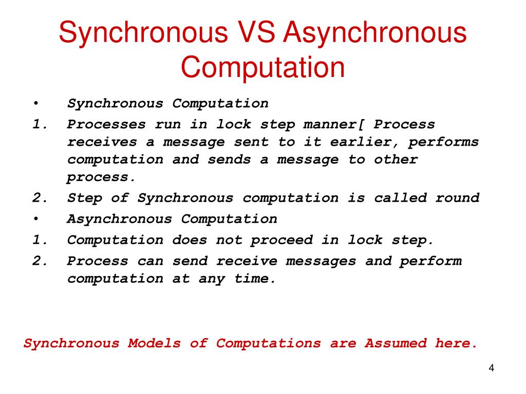 Asynchronous Computation Async In Java Asynchronous Computations Often Need Something Like