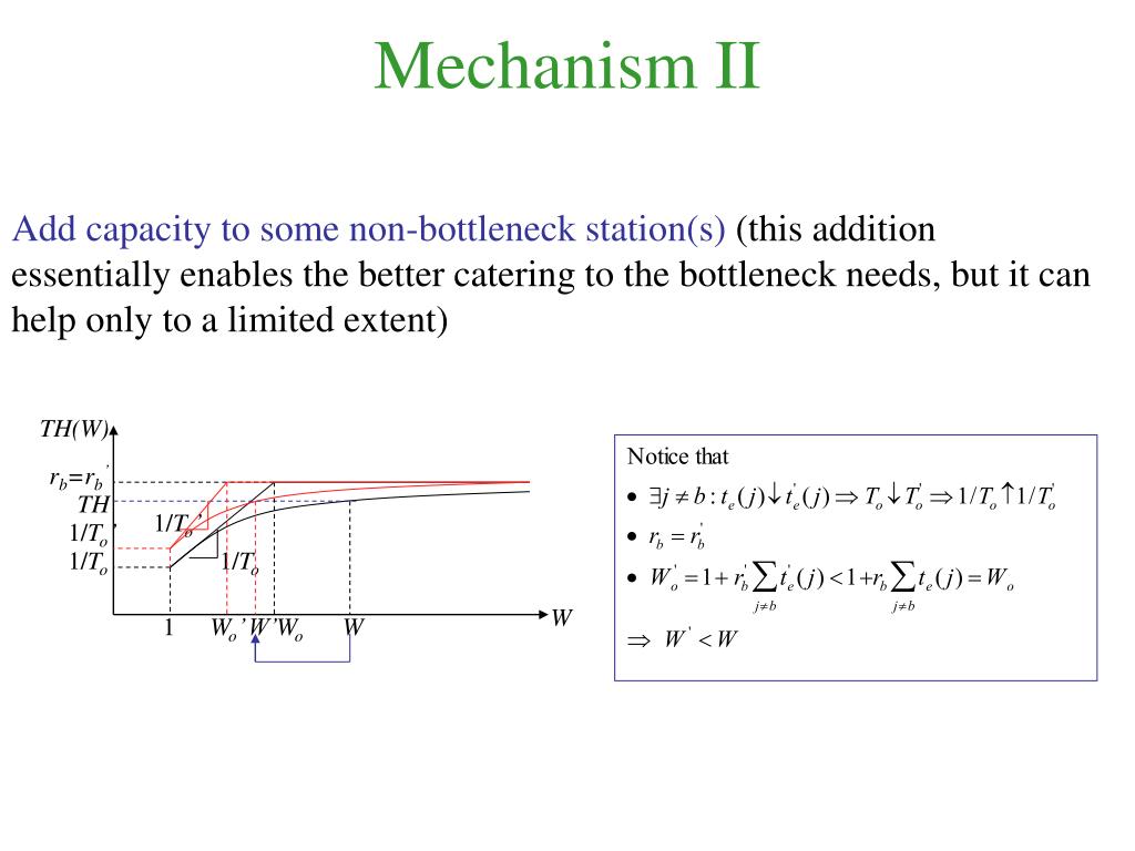 Ppt Modeling And Analysis Of Conwip Based Flowlines As Closed Queueing Networks Powerpoint 2321