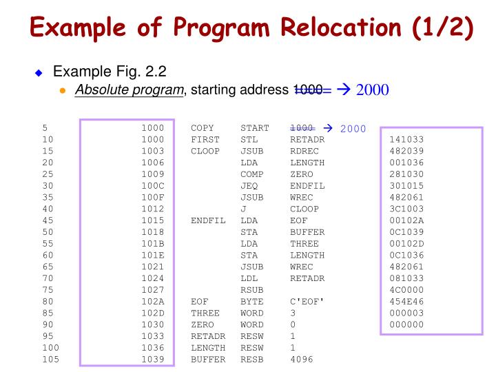 PPT - Machine Dependent Assembler Features PowerPoint Presentation - ID ...