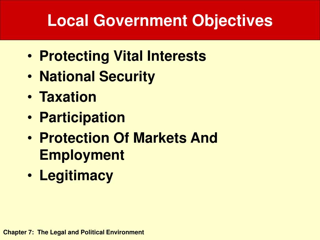 PPT - Chapter 7 PowerPoint Presentation, free download - ID:613758