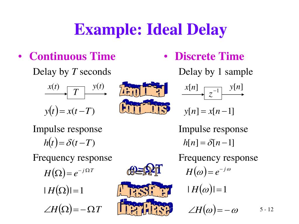 PPT - Finite Impulse Response Filters PowerPoint Presentation, free ... PPT - Finite Impulse Response Filters PowerPoint Presentation, free ...