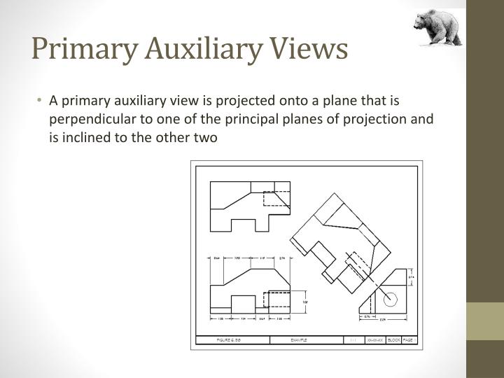 PPT - Drafting with Auxiliary Views PowerPoint Presentation - ID:614440