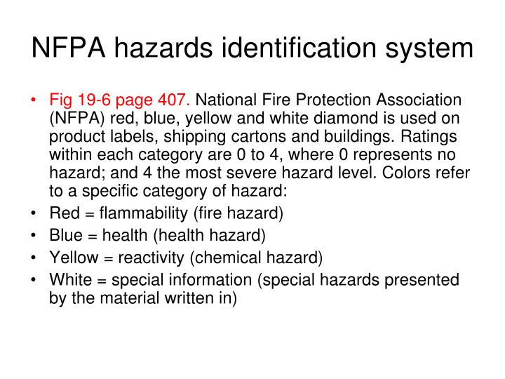 PPT - Chapter 19 PowerPoint Presentation - ID:614540