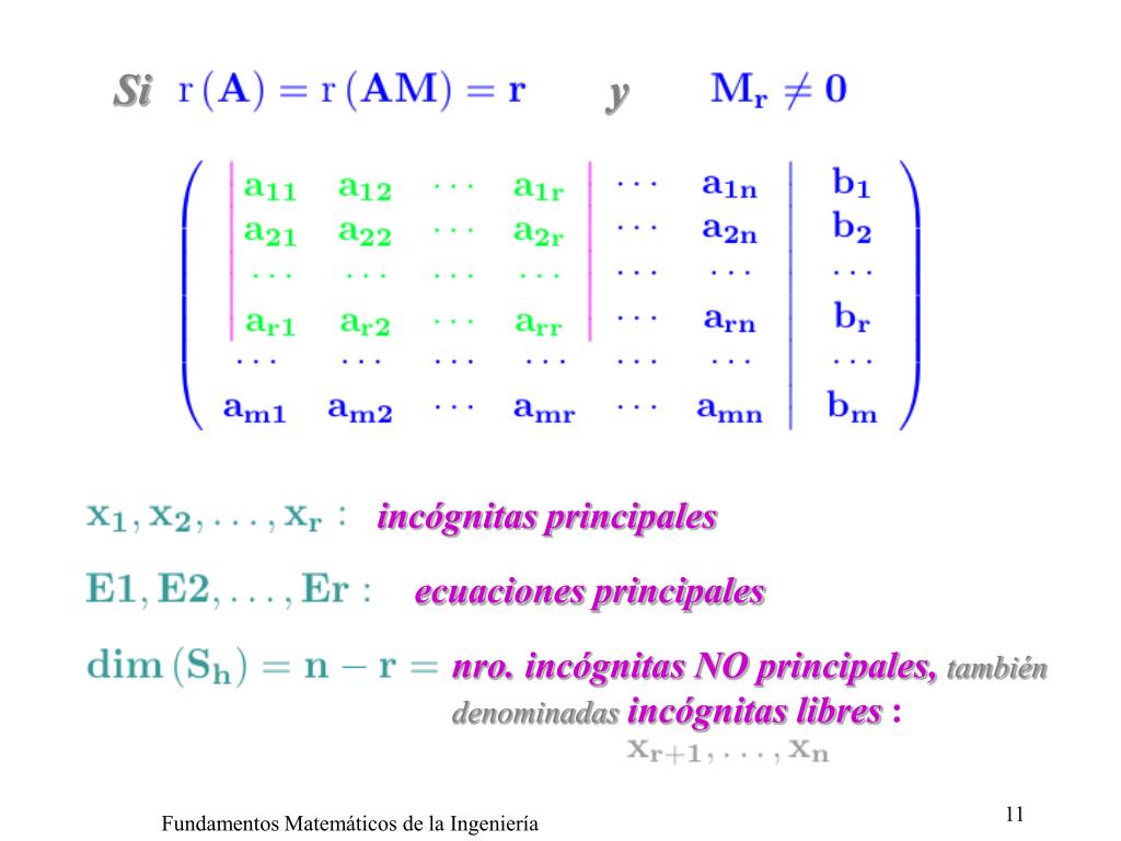 PPT - Tema 4.- SISTEMAS DE ECUACIONES LINEALES PowerPoint Presentation ...